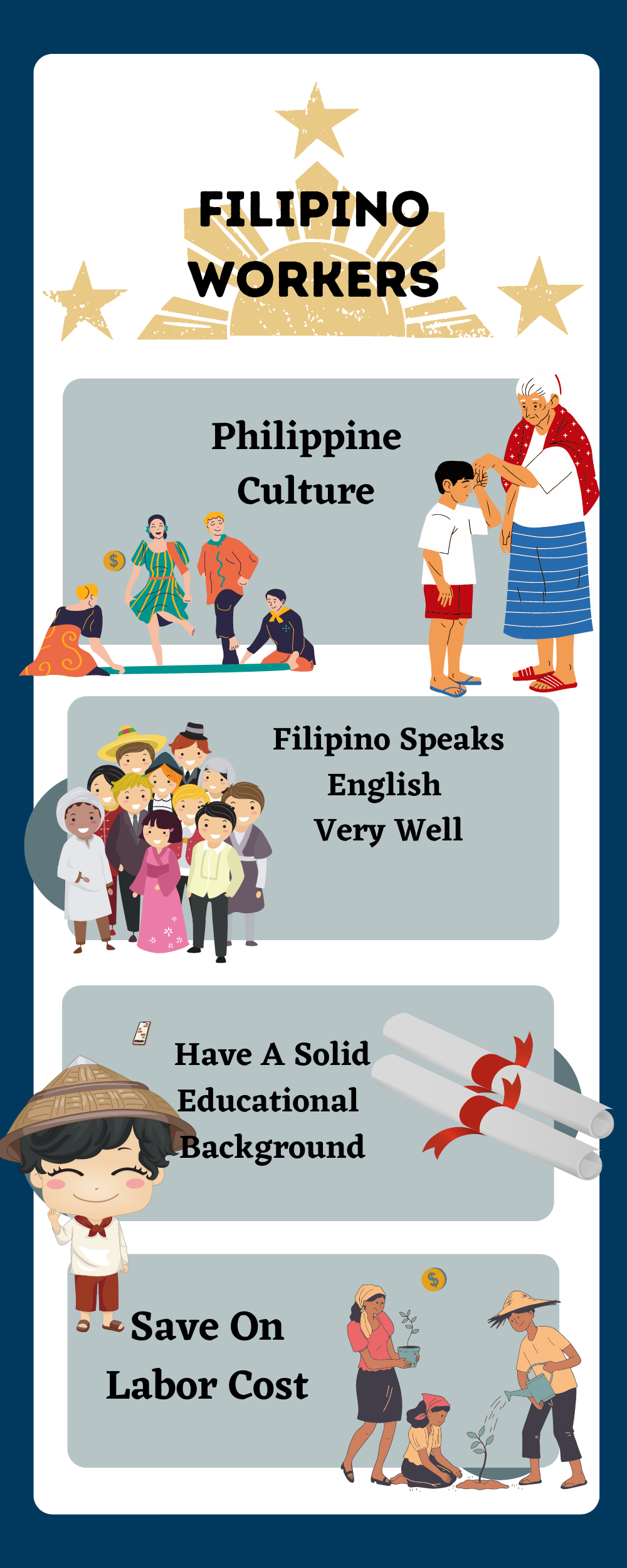 Why Hire A Filipino Virtual Assistant? - MyGo2Assistant (MG2A)